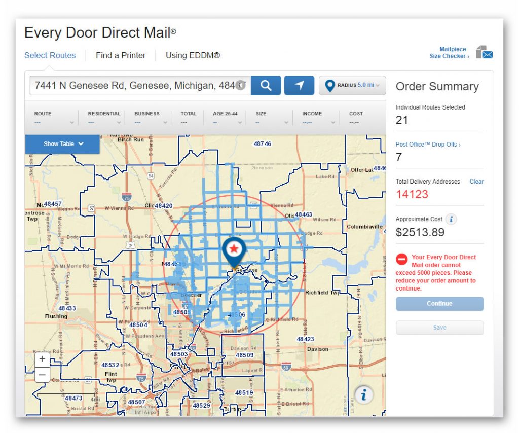 Every Door Direct Mail | Direct Response Marketing for Small Business